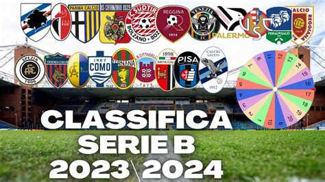 La Ruota Della Fortuna Decide La Classifica Della Serie B
