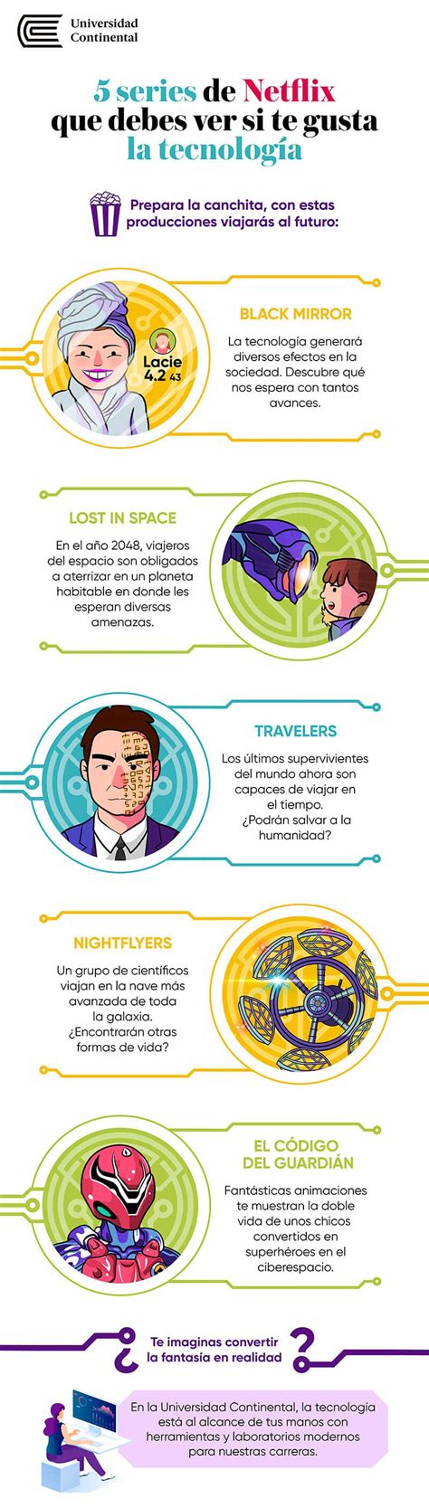 Cinco series de Netflix que debes ver si te gusta la tecnología Black