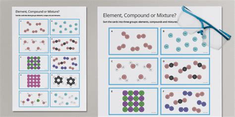 Element Compound Or Mixture Card Sort Ks Beyond