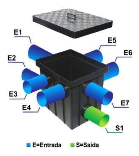 Caixa De Passagem Inspecao Esgoto Eletrica Mallton R
