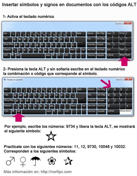 Infografía como insertar símbolos con la tecla ALT Computer Keyboard