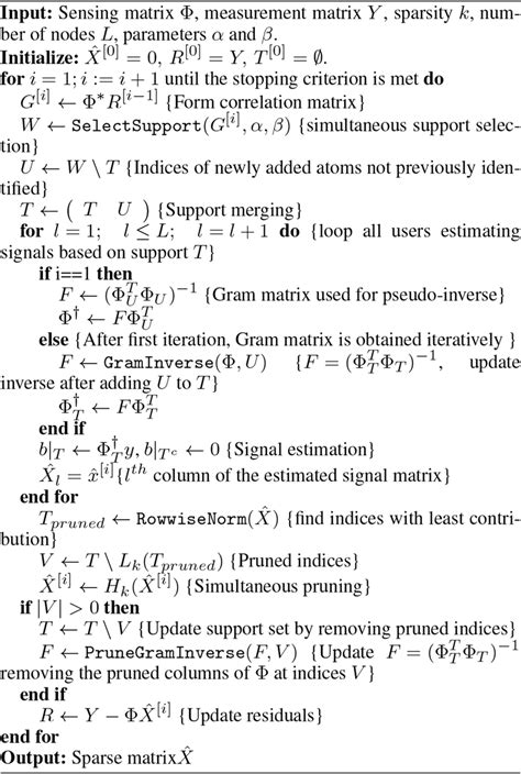 algorithm 1 simultaneous fast matching pursuit download scientific diagram