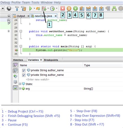 NetBeans Tutorial Getting Started With NetBeans IDE For Java