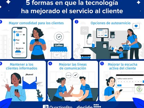 10 Ejemplos De Aplicaciones De La Tecnología De Sistemas De Gestión De