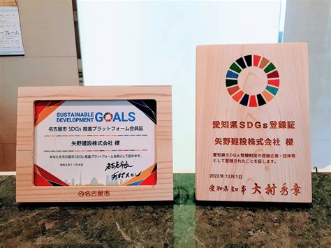 Sdgs Sdgs