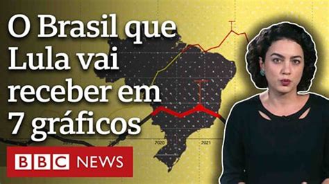 Em Gr Ficos O Brasil Que Lula Vai Herdar Bbc News Brasil