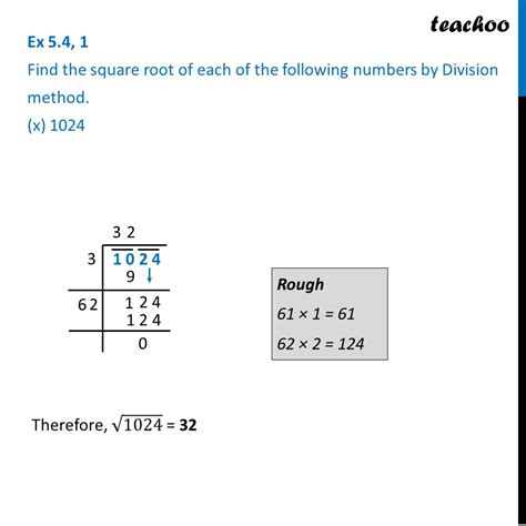 Find Square Root Of 1024 By Division Method Teachoo Maths