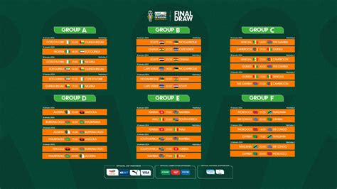 Match Can 2024 Planning Debora Rosabella