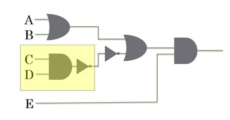 Implementing Any Circuit Using Nand Gate Only Geeksforgeeks