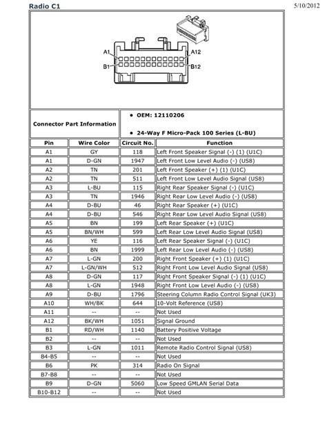 Chevy Speakers Wiring Diagram Machine Tools