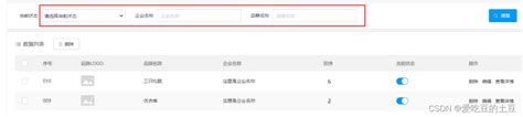 mybatis实战练习三【多条件查询】 极客之音