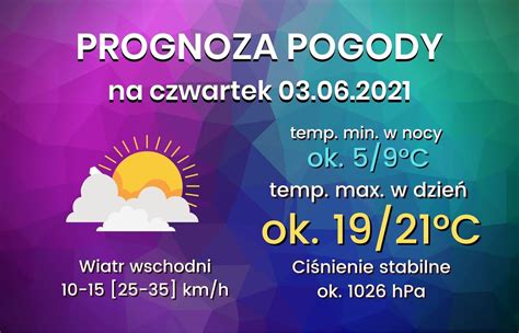 Prognoza pogody na czwartek Pogoda dla Śląska