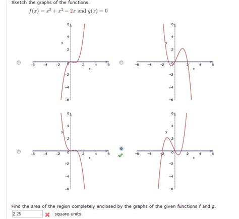 solved sketch the graphs of the functions f x x3 x2