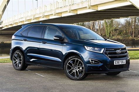 Ford Edge Price In UAE A Comprehensive Guide