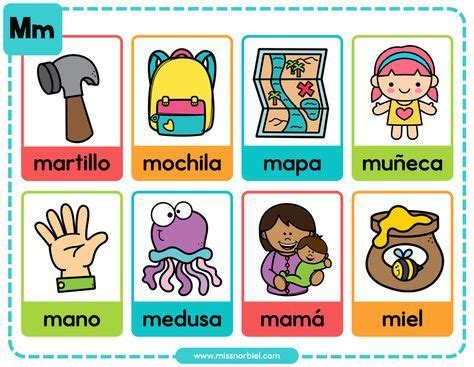 Visita El Blog Para Descargar Esta Ficha De La Letra M As Como Ver Un