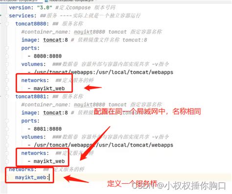 docker compose（容器编排技术） csdn博客