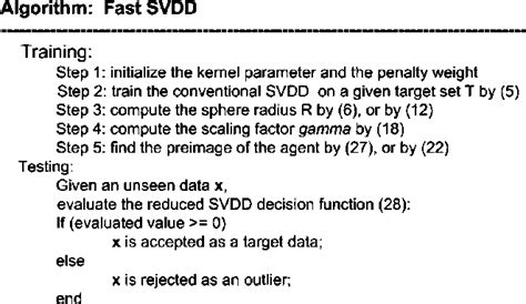 figure 2 from reducing the run time complexity of support vector data descriptions semantic
