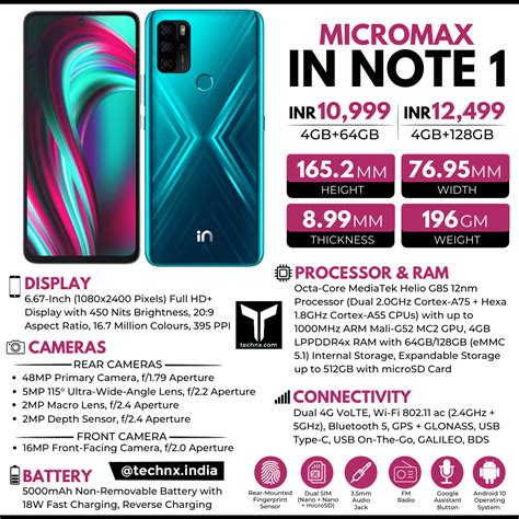 Micromax IN Note 1 Key Specifications Price List In India