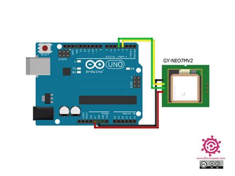Interfacing Neo M Gps Module With Arduino Electropeak