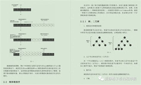爆赞，霸榜github的java高并发与集合框架笔记，解决80 的工作场景 csdn博客