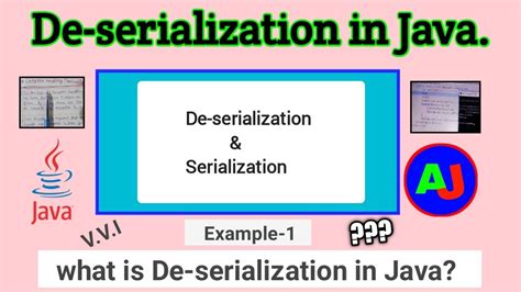 Deserialization In Java What Is De Serialization Youtube