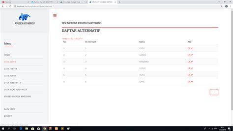 metode profile matching dengan php dan mysql aplikasiphpku
