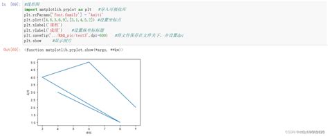 python中wordcloud matplotlib操作 python安装matplotlib wordcloud csdn博客