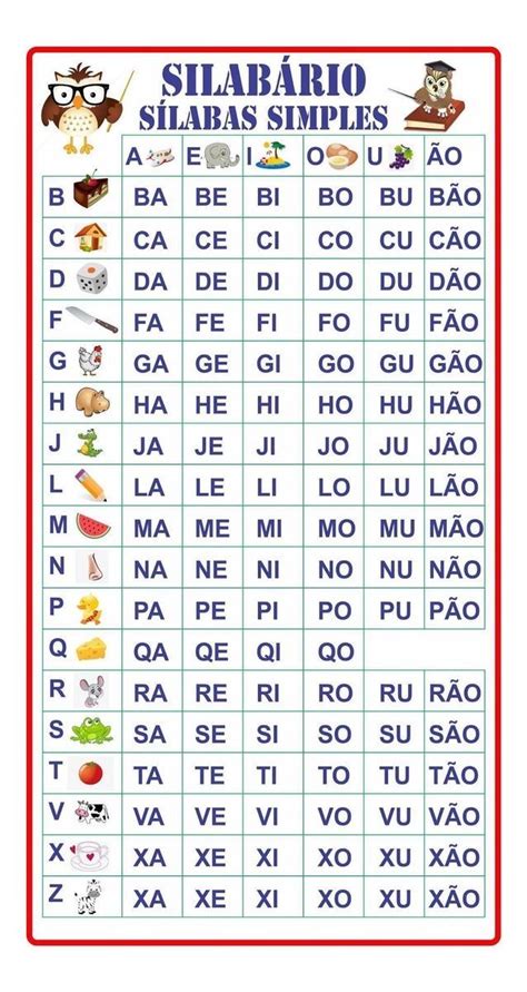 Pin by Mariana Amurim on Josué Abc phonics Phonics rules Phonics