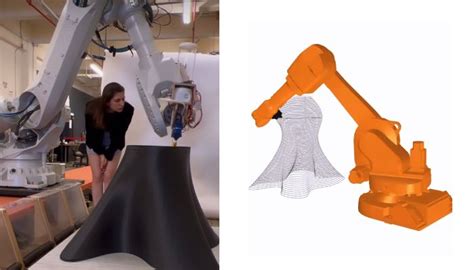 Roboterarm Erm Glicht D Gedruckte Fashion Designs Dnatives