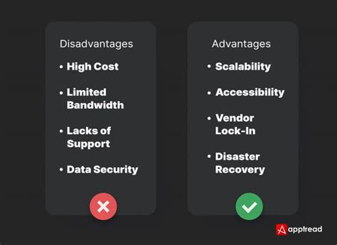 Advantages And Disadvantages Of Cloud Storage