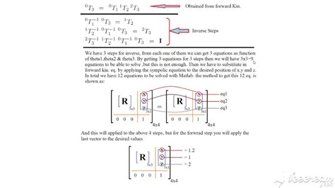 solving forward and inverse kinematics using matlab part 2 youtube