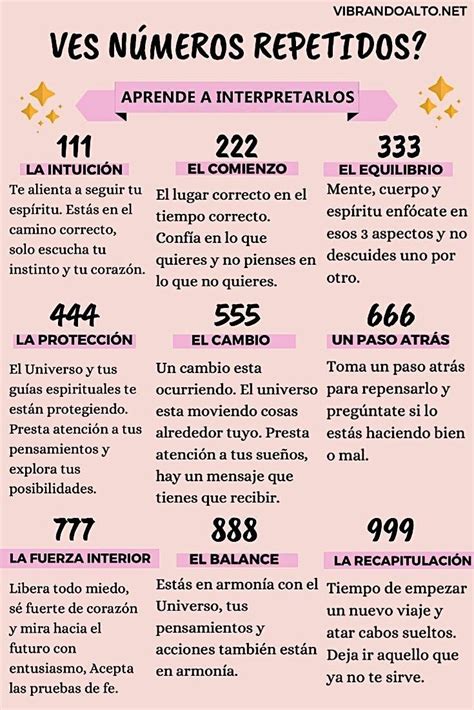 Que significa encontrarte números Numerologia significado