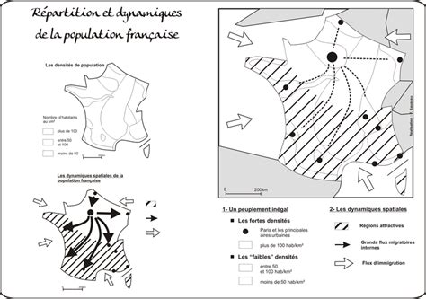 Répartition de la population française et dynamiques spatiales L