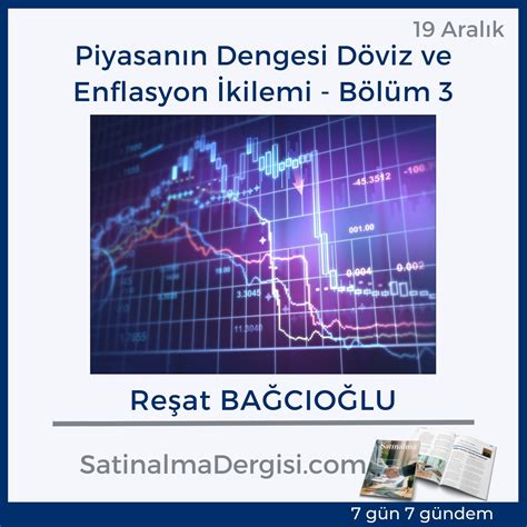 Piyasan N Dengesi D Viz Ve Enflasyon Kilemi B L M Sat Nalma Dergisi