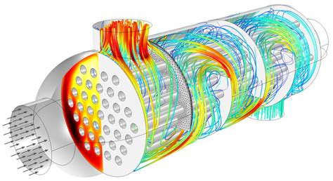 o uso de softwares cfd na engenharia blog da engenharia