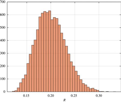 a theoretical framework to analyse the flow of particles in a dynamical system with stochastic