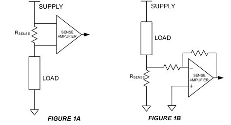 Measurement Making Sense Of Current Sensing Electrical Engineering