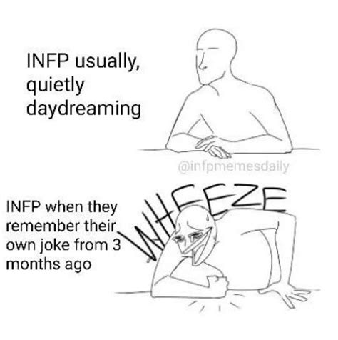 INFP Meme Infp Personality Type Infp T Personality Infp Personality