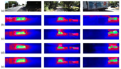 sensors free full text multi scale spatio temporal feature extraction and depth estimation