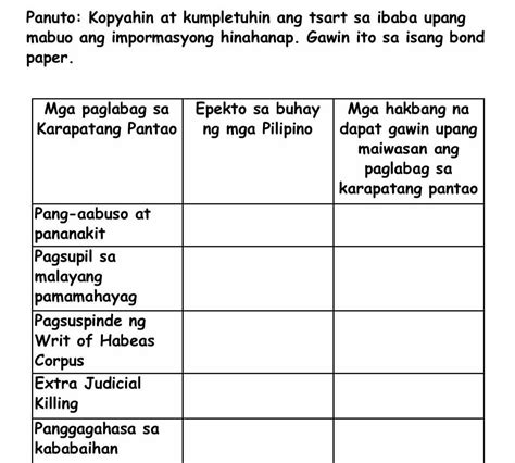 Panuto Kopyahin At Kumpletuhin Ang Tsart Sa Ibaba Upang Mabuo Ang