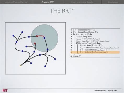 anytime motion planning using the rrt mit