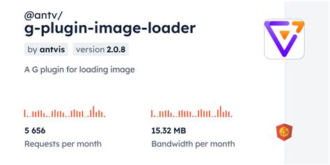 Antv G Plugin Image Loader Cdn By Jsdelivr A Cdn For Npm And Github