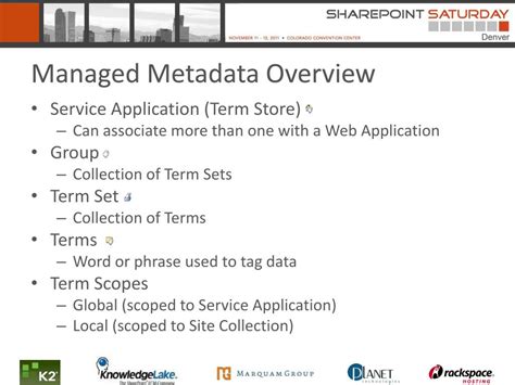 ppt taxonomy based content targeting for a sharepoint internet site powerpoint presentation