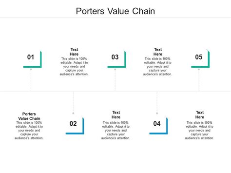 Porters Value Chain Ppt Powerpoint Presentation Inspiration Deck Cpb