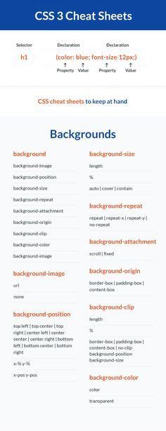 css3 cheat sheet for dummies learning to code learn web development learn to code css tutorial