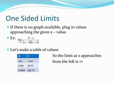 ppt calculating limits powerpoint presentation free download id 2330296