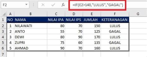 cara menggunakan fungsi rumus if sebagai rumus logika di microsoft excel