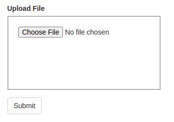 Python Getting Rid Of The Filefield Button When Working With Dropzone