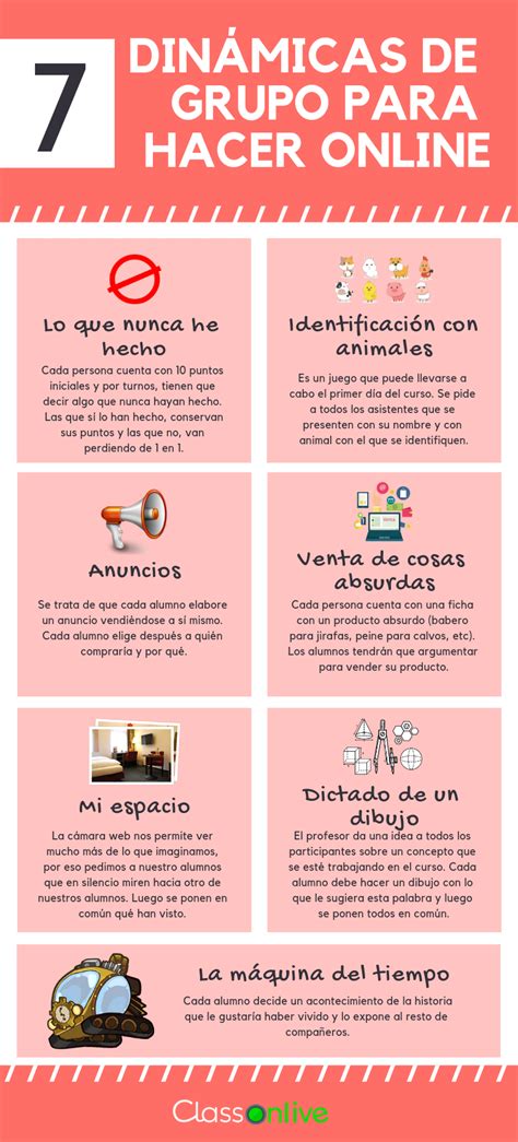 5S Dinamicas De Grupo