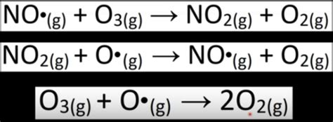 Relevant Chemical Equations Flashcards Quizlet
